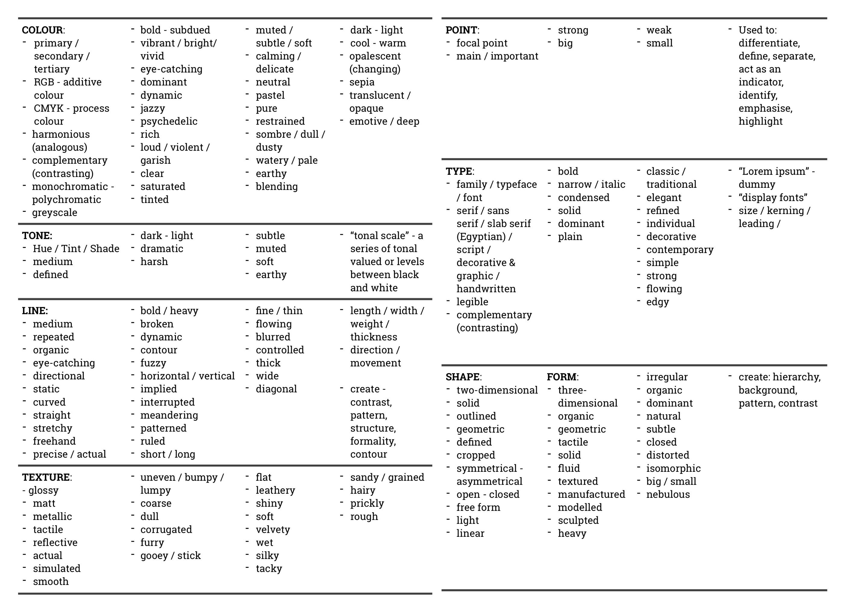 Before you start – Saran Kim | Blog