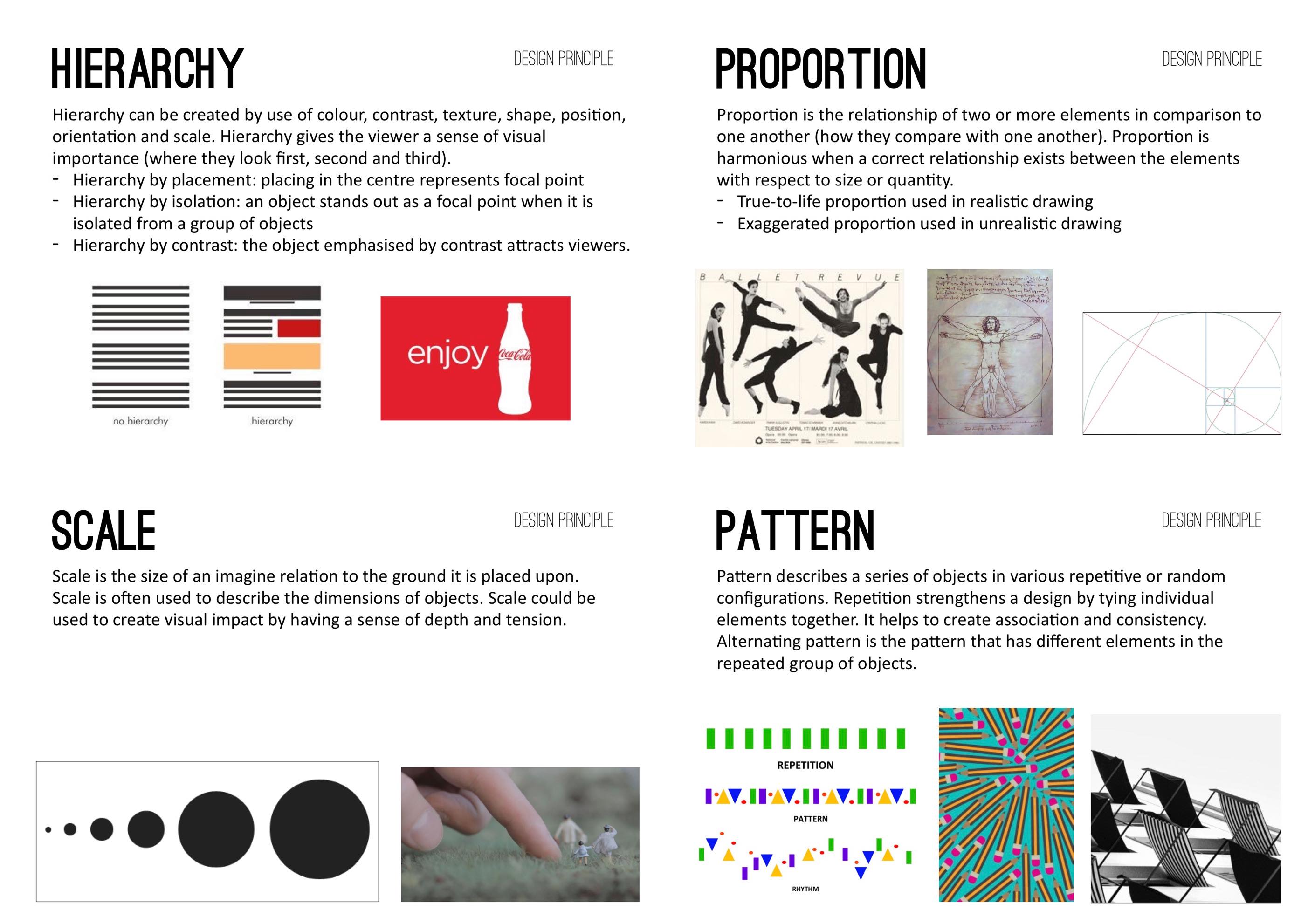 Before you start – Saran Kim | Blog