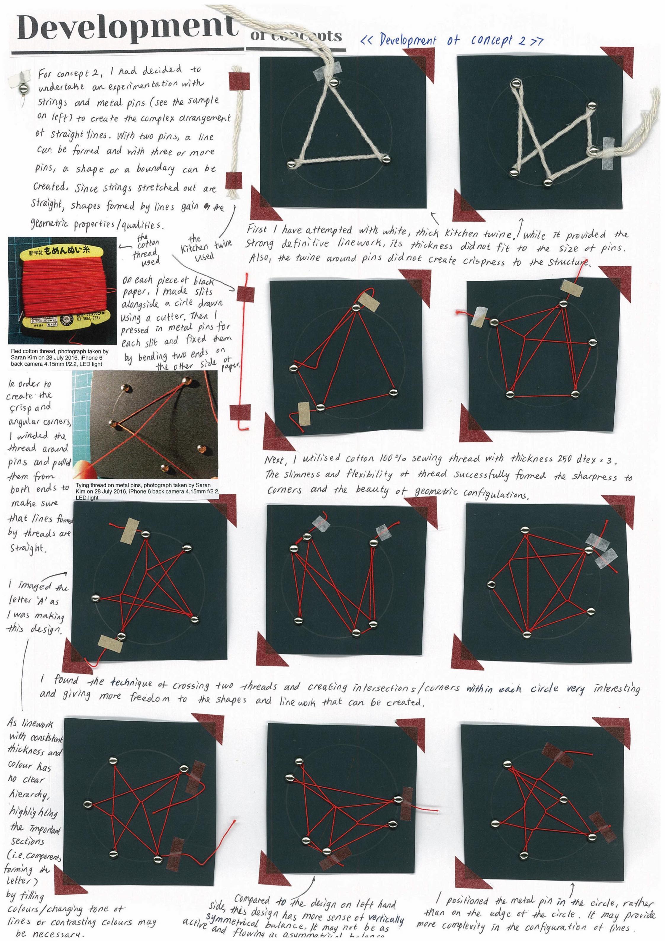 Development of concepts – Saran Kim | Blog