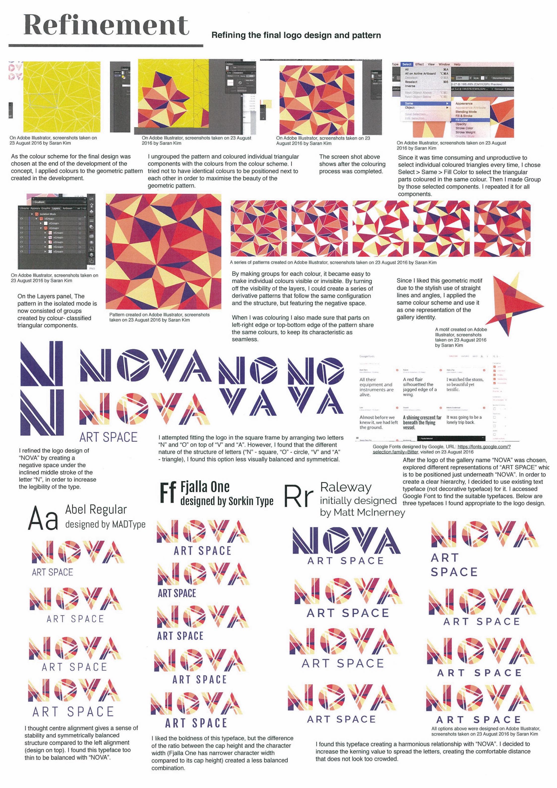 Refinement – Saran Kim | Blog