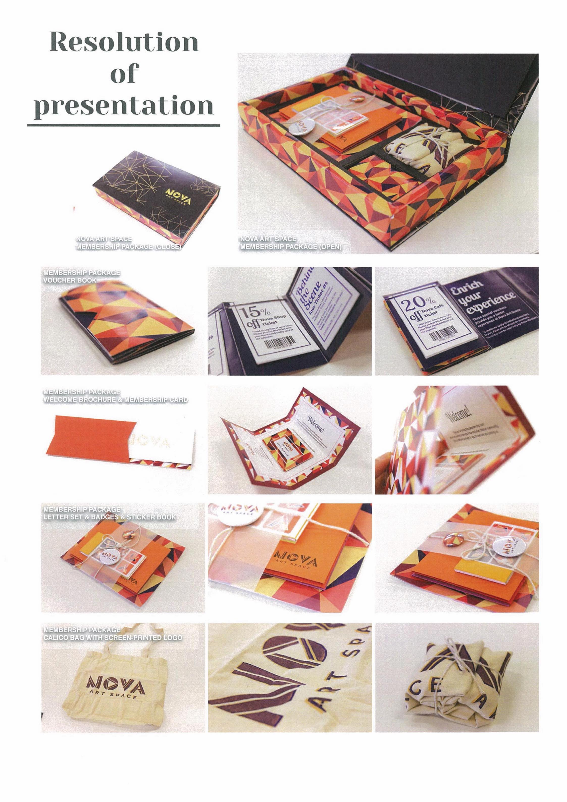 Resolution of presentation – Saran Kim | Blog