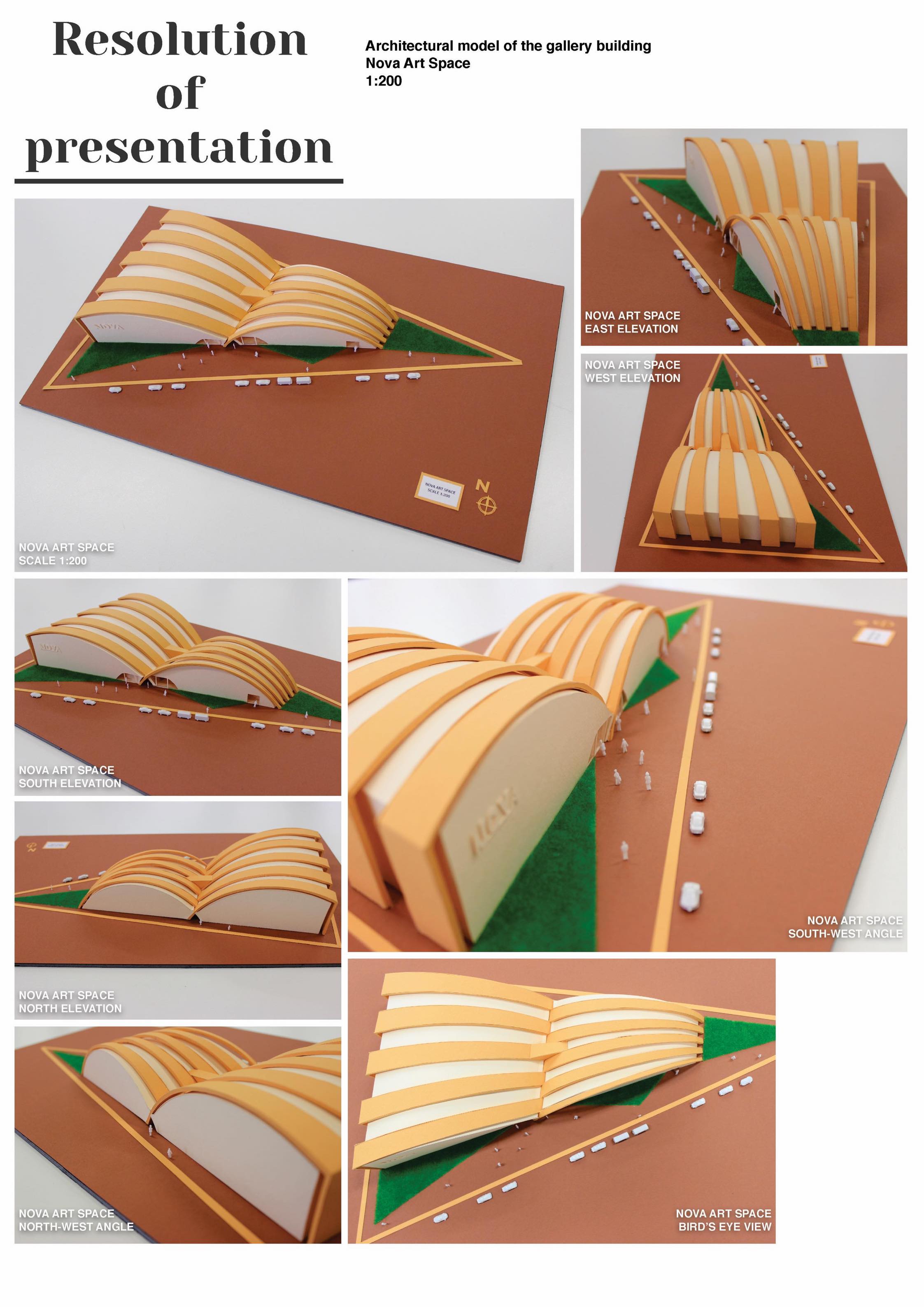 Resolution of presentation – Saran Kim | Blog
